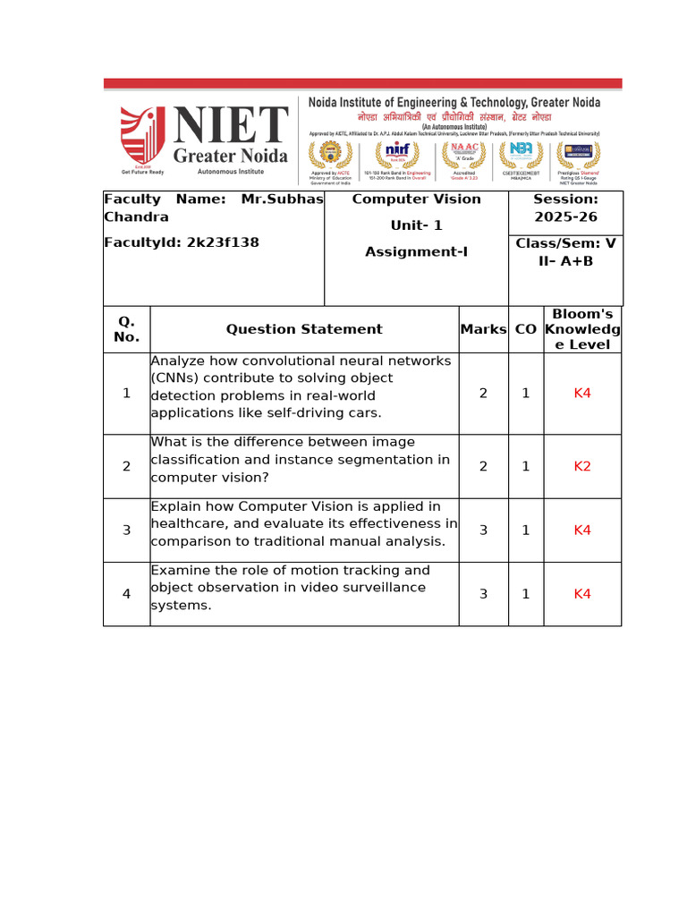 Computer Vision Assignment on CNNs and Applications | PDF