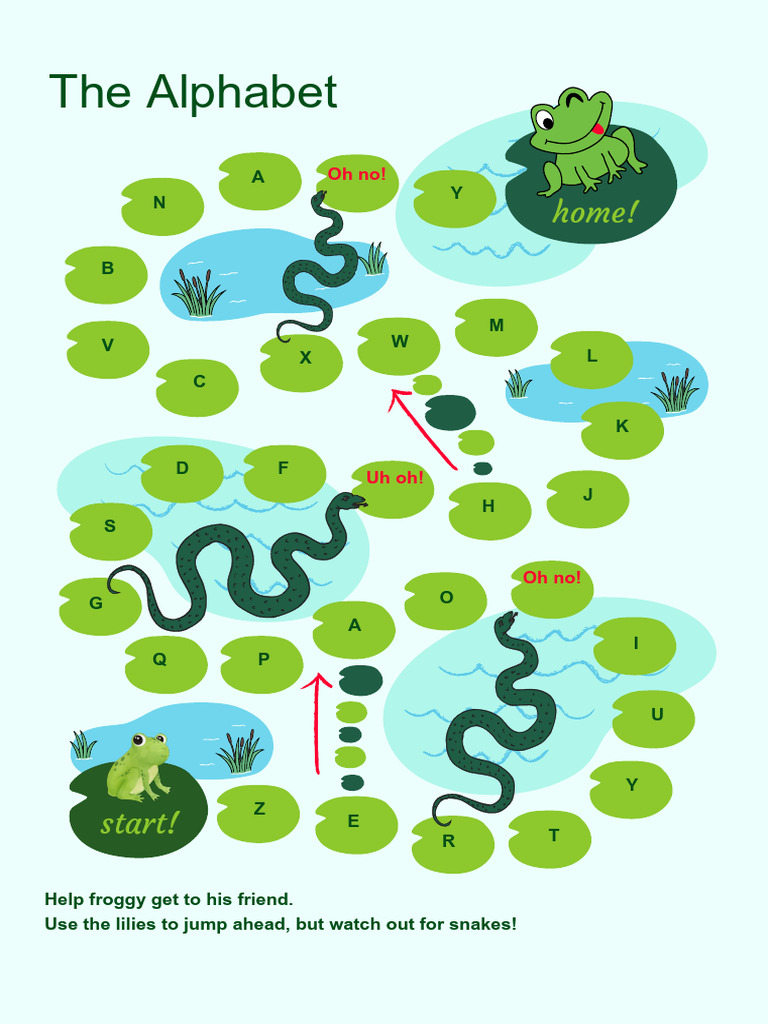 Froggy’s Lily Pad Adventure Guide | PDF