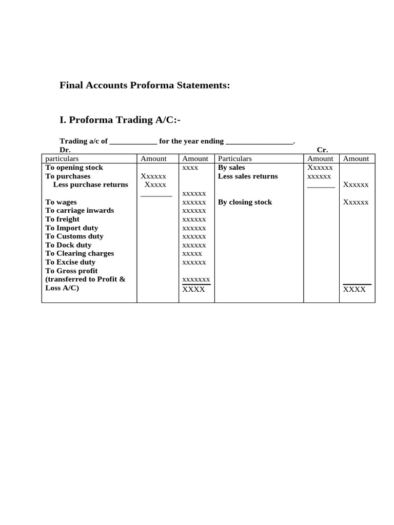 Proformas | PDF | Expense | Financial Services