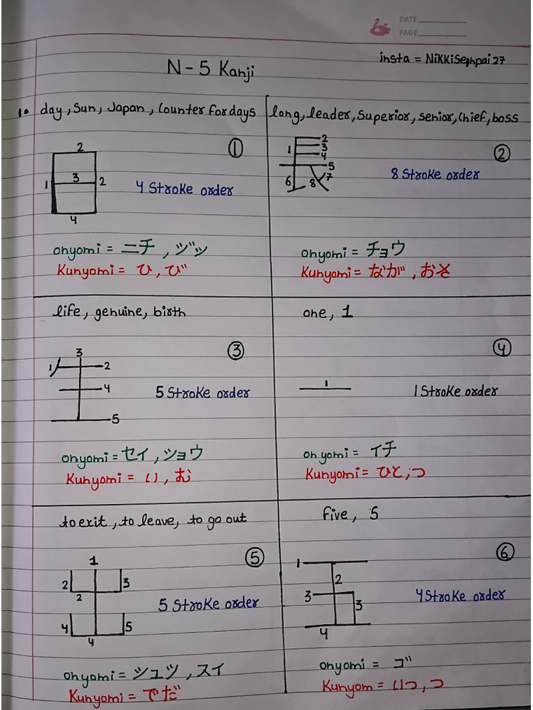 N5 Kanji Notes | PDF