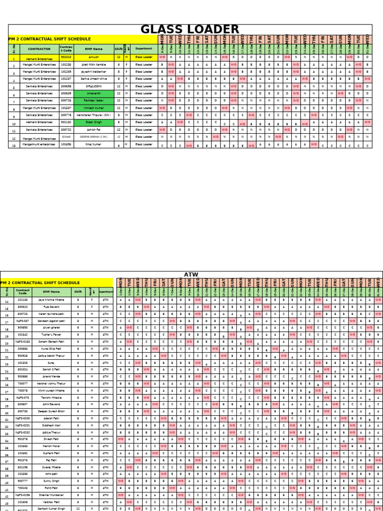 PM 2 Glass Loader Shift Schedule | PDF