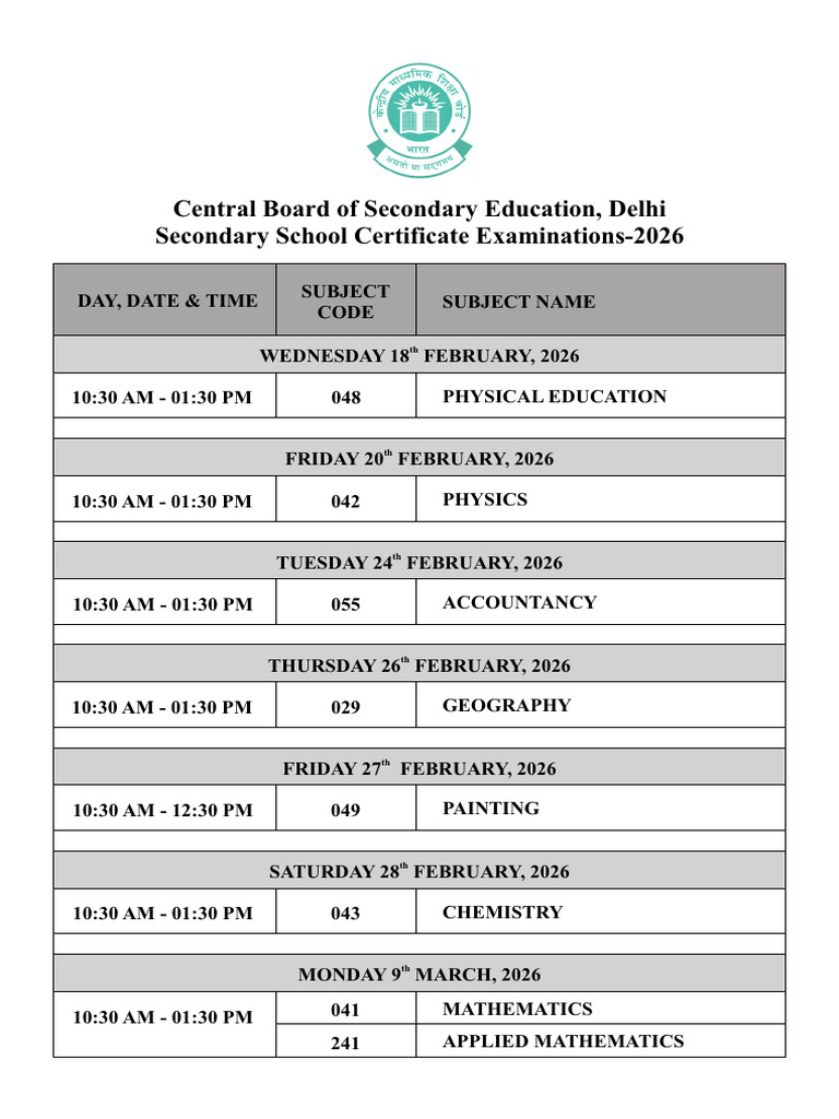Class- Xii Date Sheet | PDF