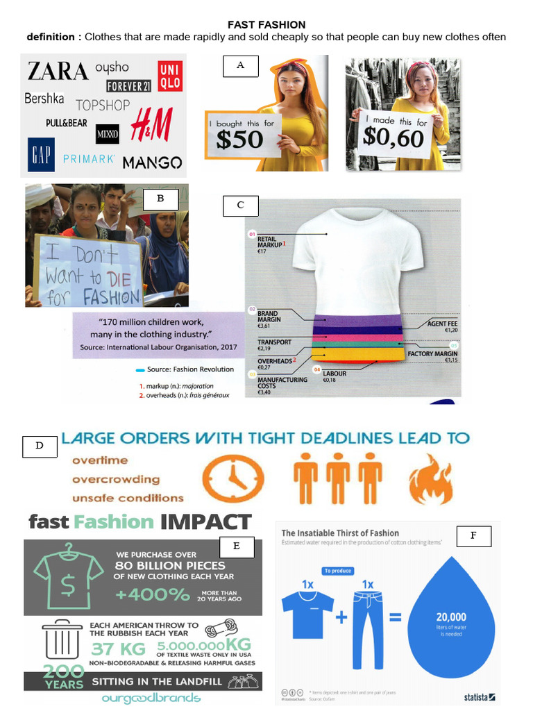 Understanding Fast Fashion: Definition | PDF