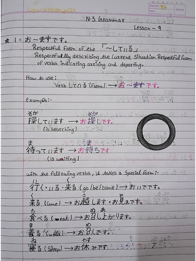 n3 Grammar Notes Part 2 | PDF