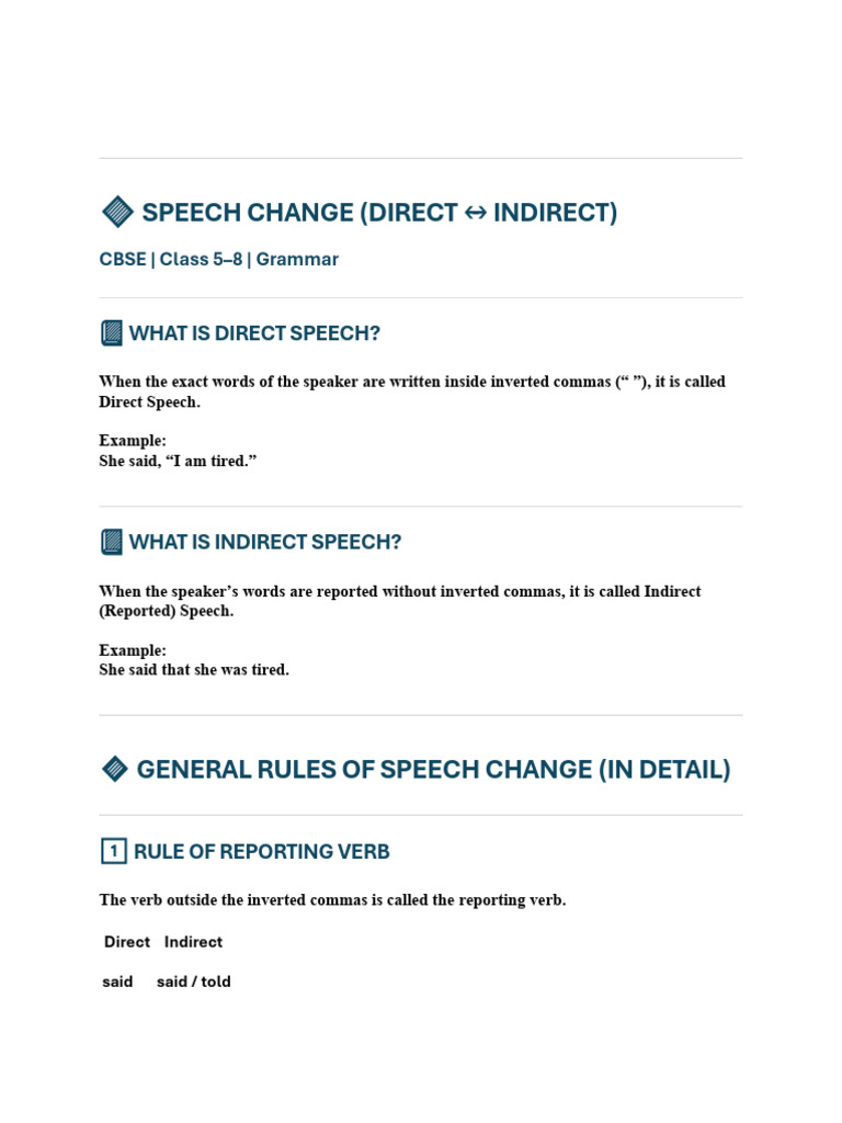 Speech Change Class 5 To 8 Level. | PDF | Question | Verb