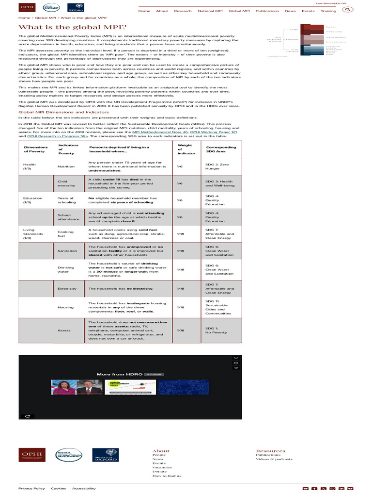 What Is The Global MPI? - OPHI | PDF | Economies | Standard Of Living