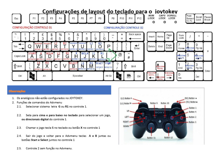 Configurações de Layout Do Teclado Para o Joytokey | PDF