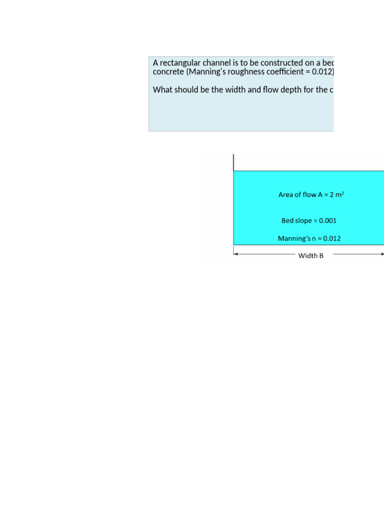 Hydraulically Efficient Channel Design | PDF | Applied And ...