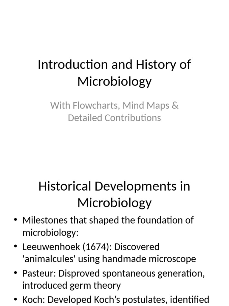 History of Microbiology Notes | PDF