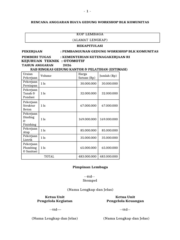 RAB Gedung BLK Estimasi | PDF