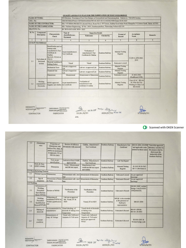Vishnav Engineering ALL QAP APPROVED | PDF