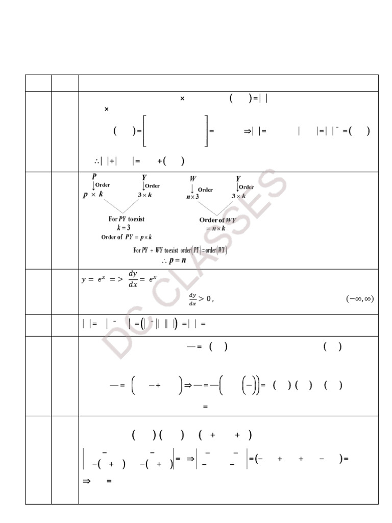 Dc Sample Paper-2 (Solutions) | PDF | Function (Mathematics ...