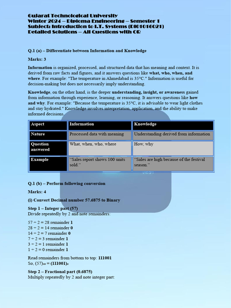 Intro to It 2024 | PDF | Operating System | Computer Network