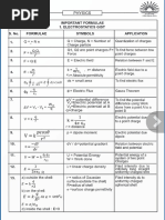 AP Physics C E&M Equation Sheet | PDF | Electronvolt | Electron