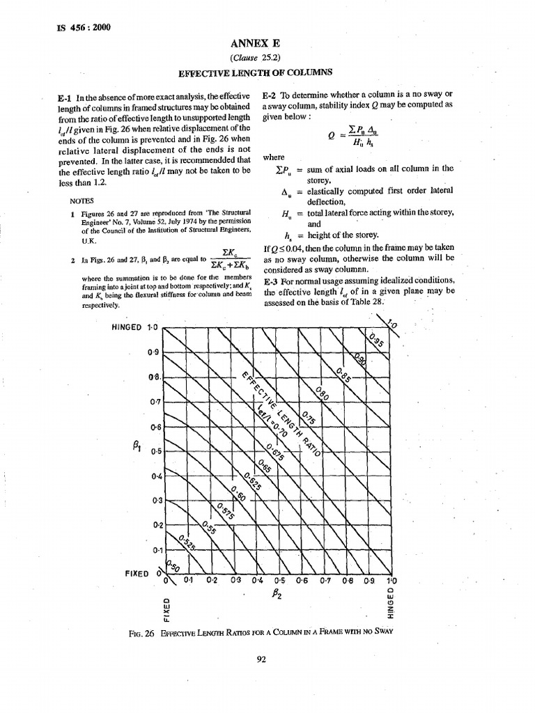 Is 456 With All Ammendments Pages 93 | PDF | Beam (Structure ...