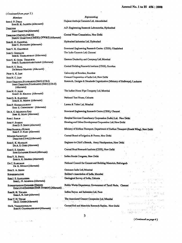 Is 456 With All Ammendments Pages 105 | PDF