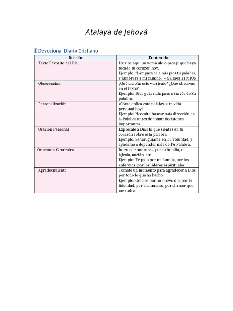 Devocional Diario Cristiano Con Logo | PDF