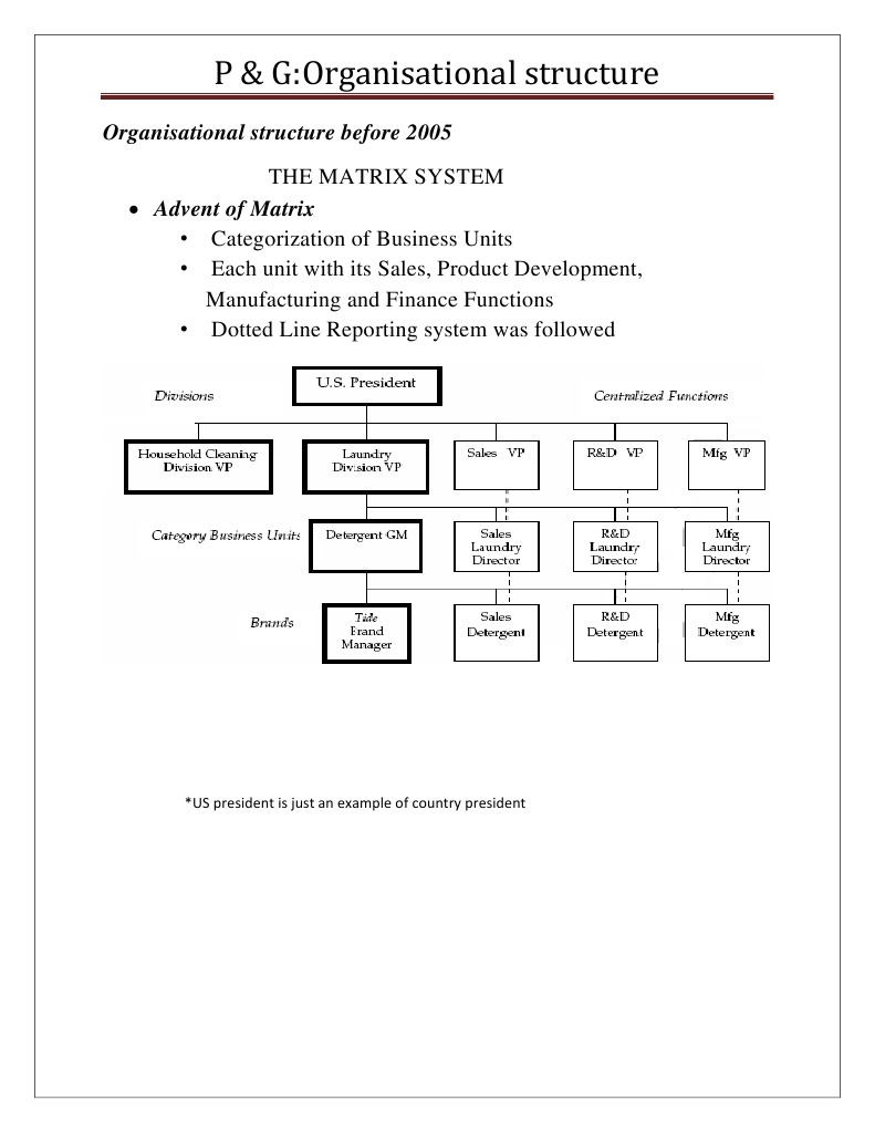 P & G:Organisational Structure | PDF | Organizational Structure ...