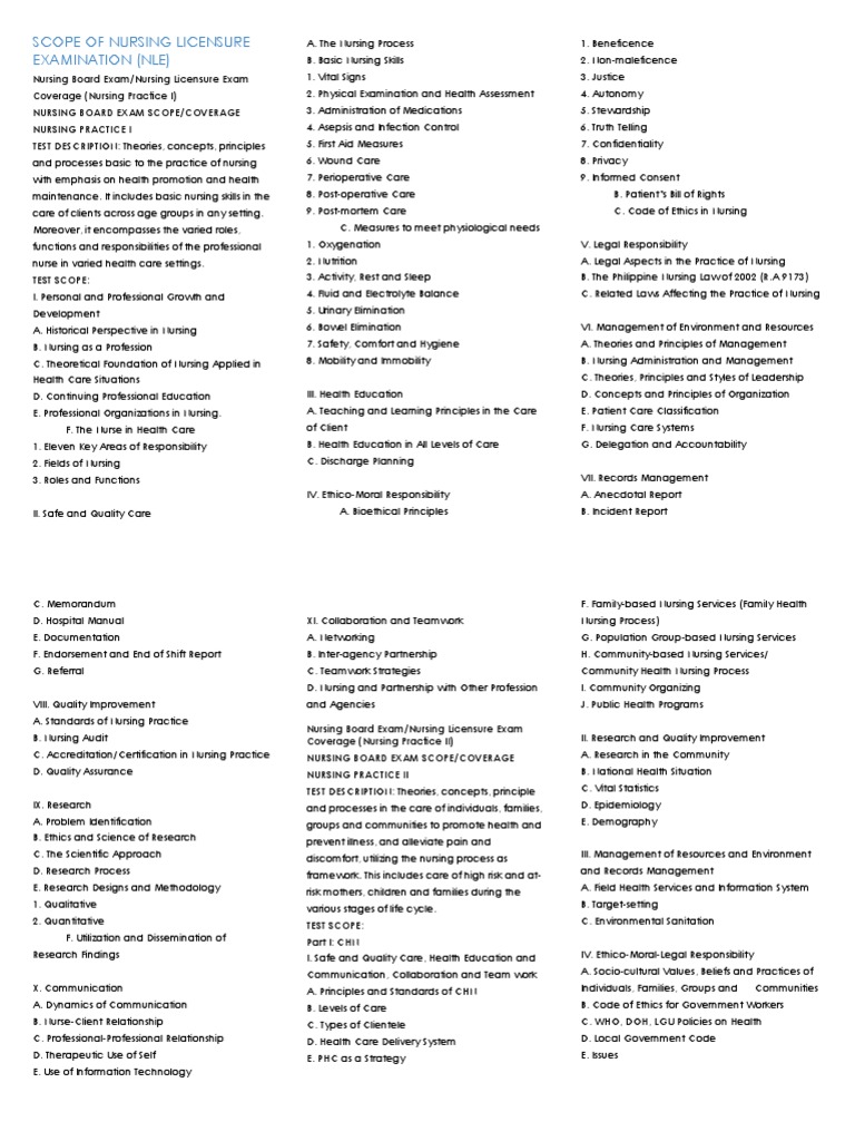 PNLE Exam Scope and Coverage Overview | PDF | Wellness