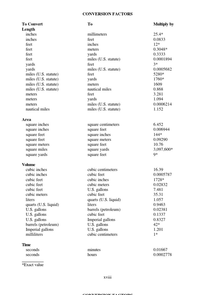 conversion-factors-to-convert-to-multiply-by-length-pdf-british