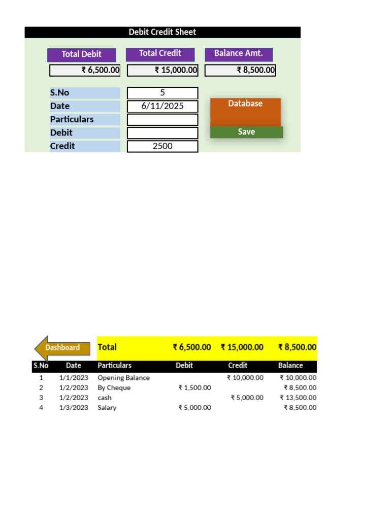 Debit and Credit Transaction Summary | PDF