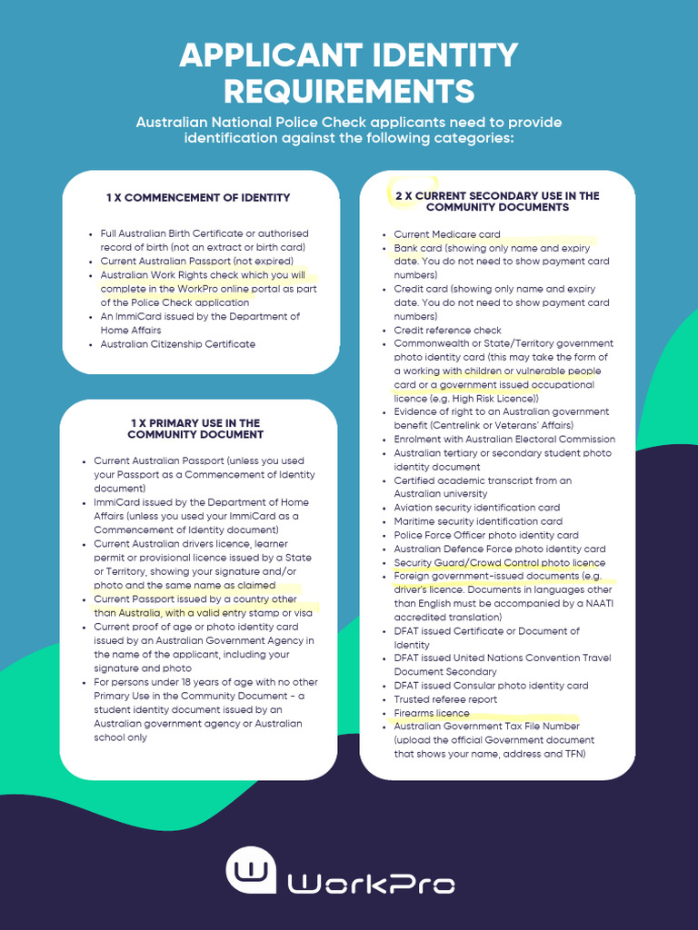 Collecting Identity Australian Police Checks | PDF | Identity Document ...