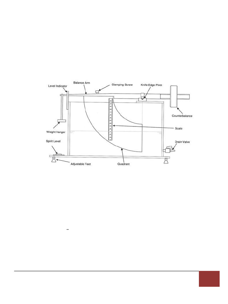 Experiment No3 Hydrostatic Pressure | PDF | Force | Pressure