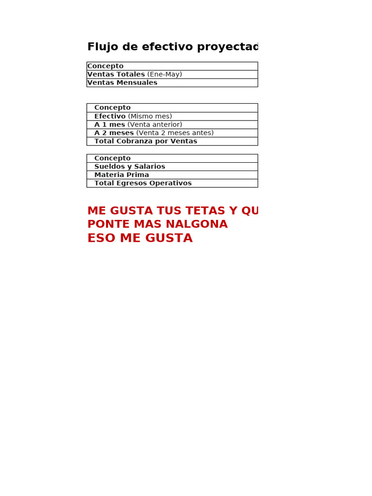 Nalgo Na | PDF | Economias