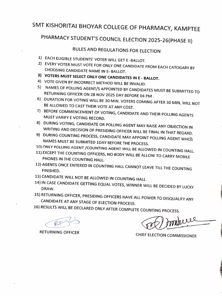Pharmacy Council Election Rules 2025-26 | PDF | Voting | Elections