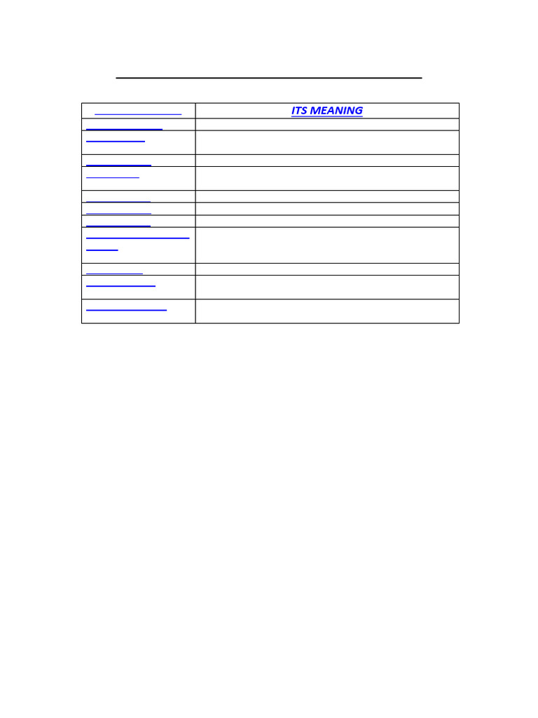 Two-parts Verbs and Their Meanings | PDF