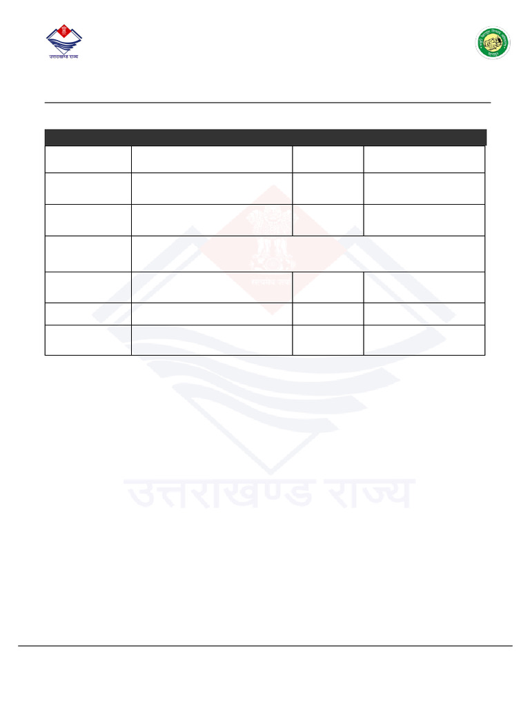 Uttarakhand Building Permit Approval Letter | PDF