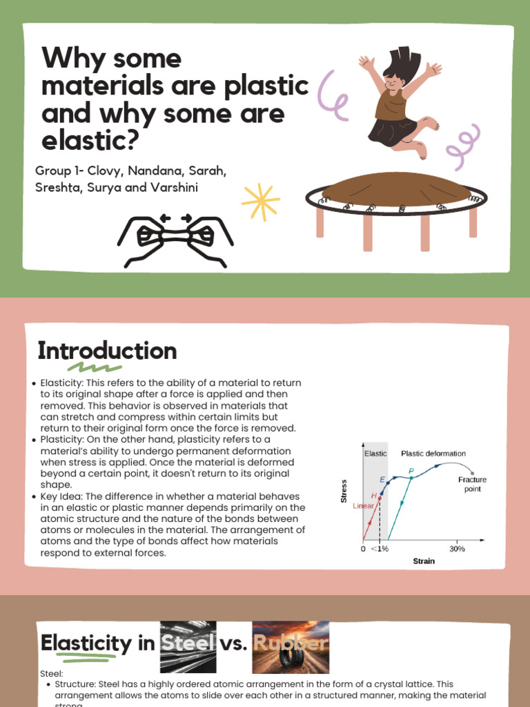 Elastic vs. Plastic Materials Explained | PDF