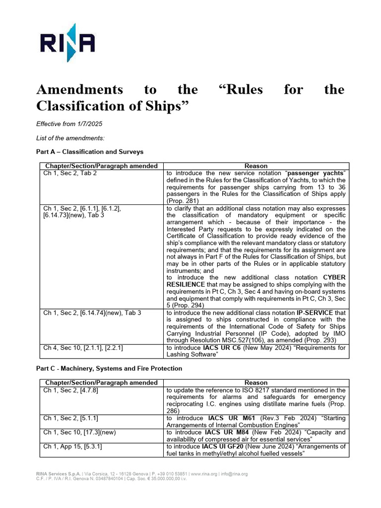 Amendments to Rules for Ships Parts a, C, D, E and F EIF 1.7.2025 | PDF ...