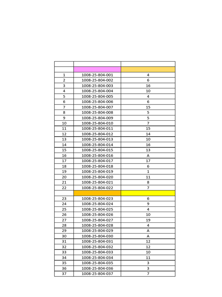 Graphics Lab marks | PDF