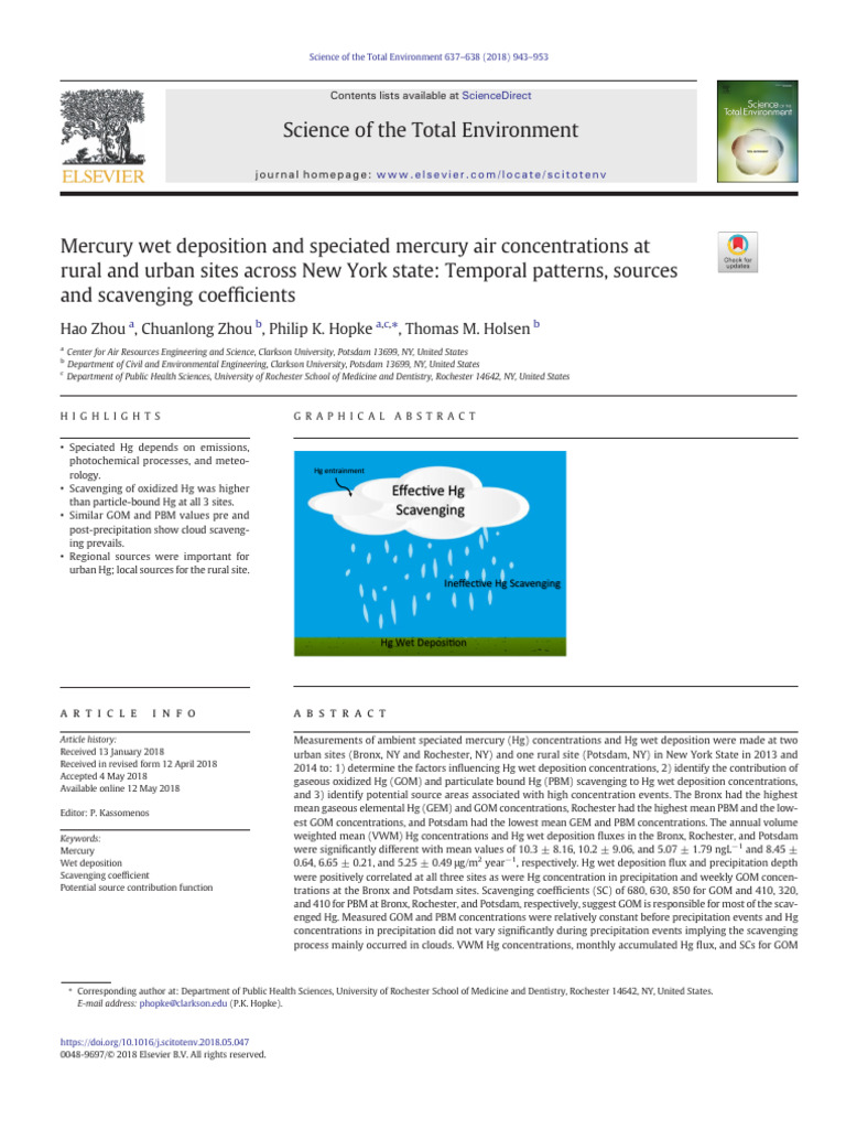 Mercury Wet Deposition and Speciated Mercury Air Concentrat 2018 ...