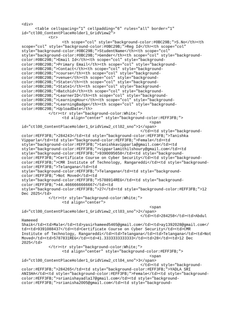 College IBM Self Learning Report | PDF