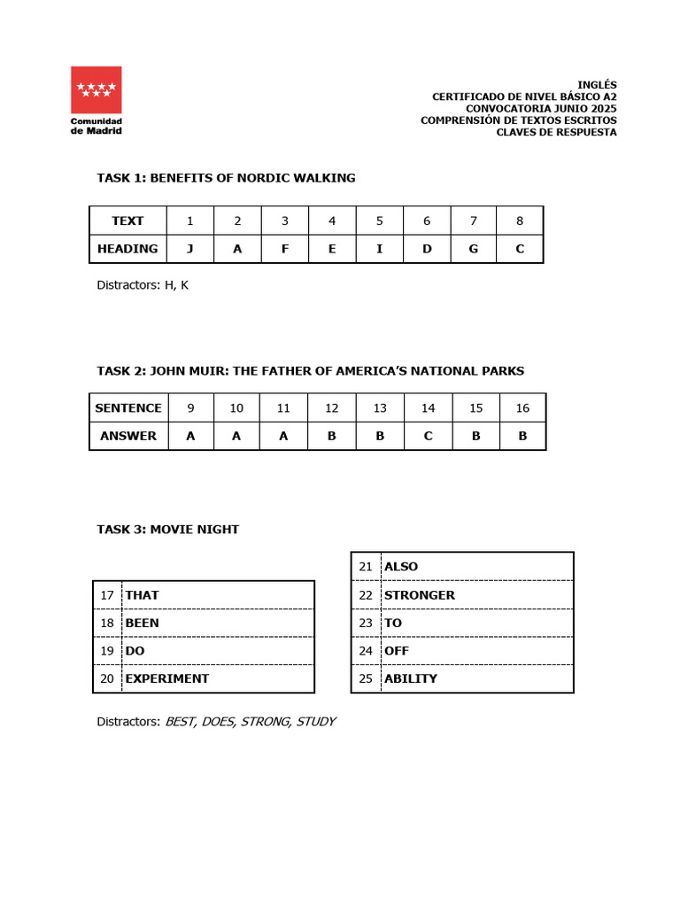 A2 English Exam Answer Key June 2025 | PDF