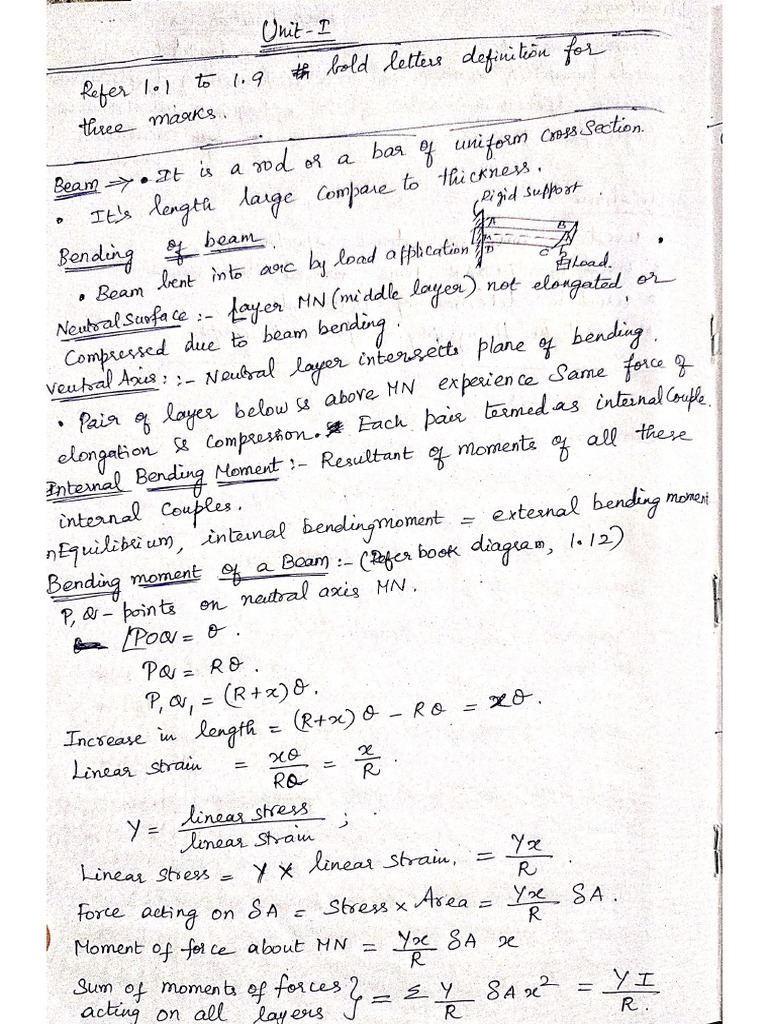 UNIT I Notes - Applied Physics-I | PDF