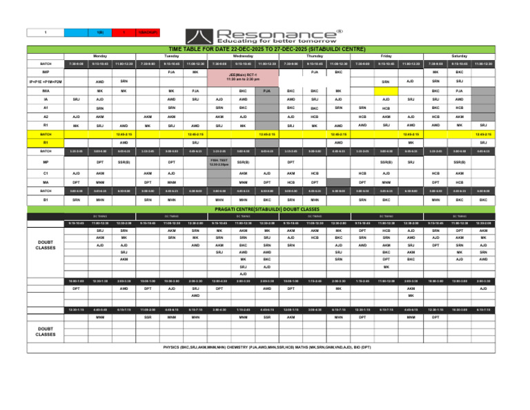 SB TIME TABLE 2025-26- 22-DEC-2025 (1) | PDF