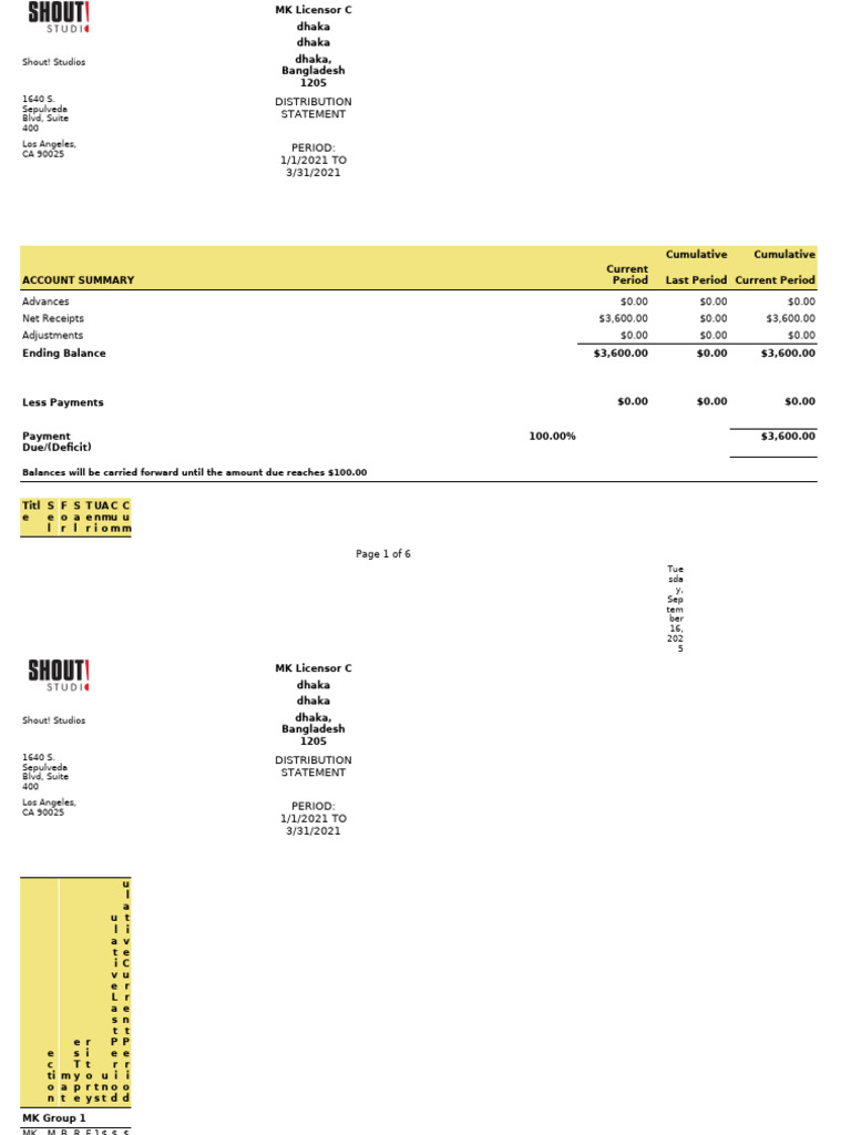 MK Licensor C Distribution Statement | PDF