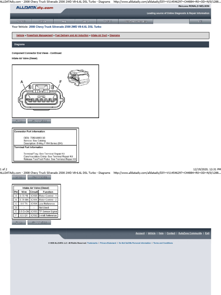 IA Valve | PDF