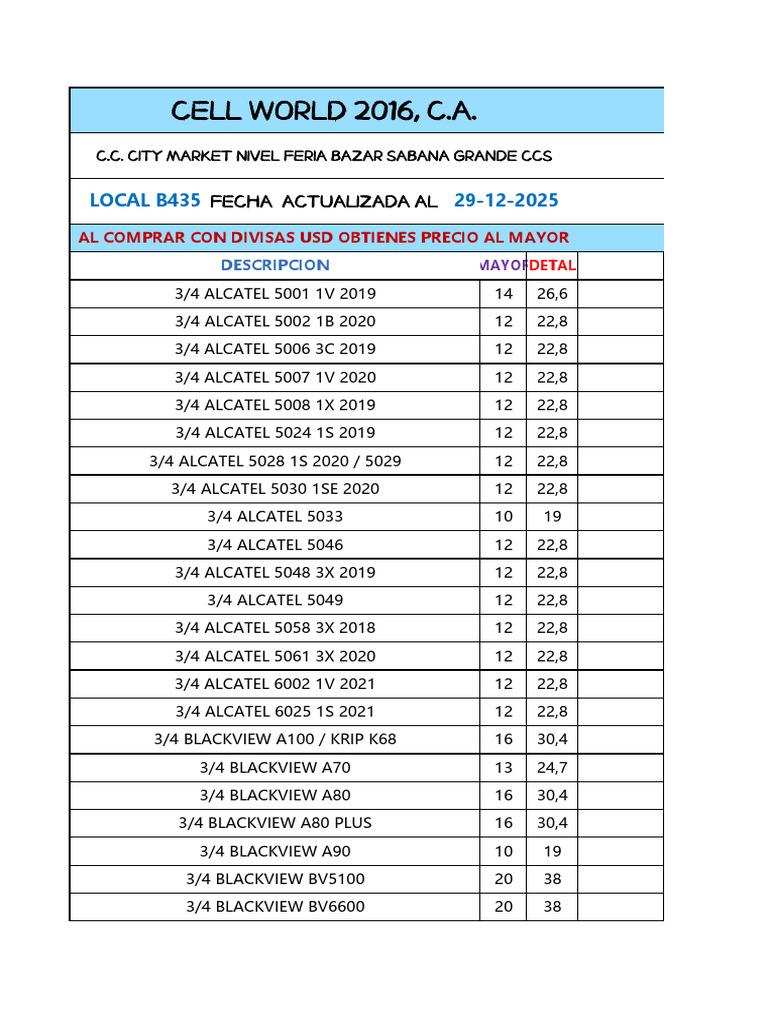 Cell World Pantallas 29-12-2025 | PDF | I Phone | Apple Inc.