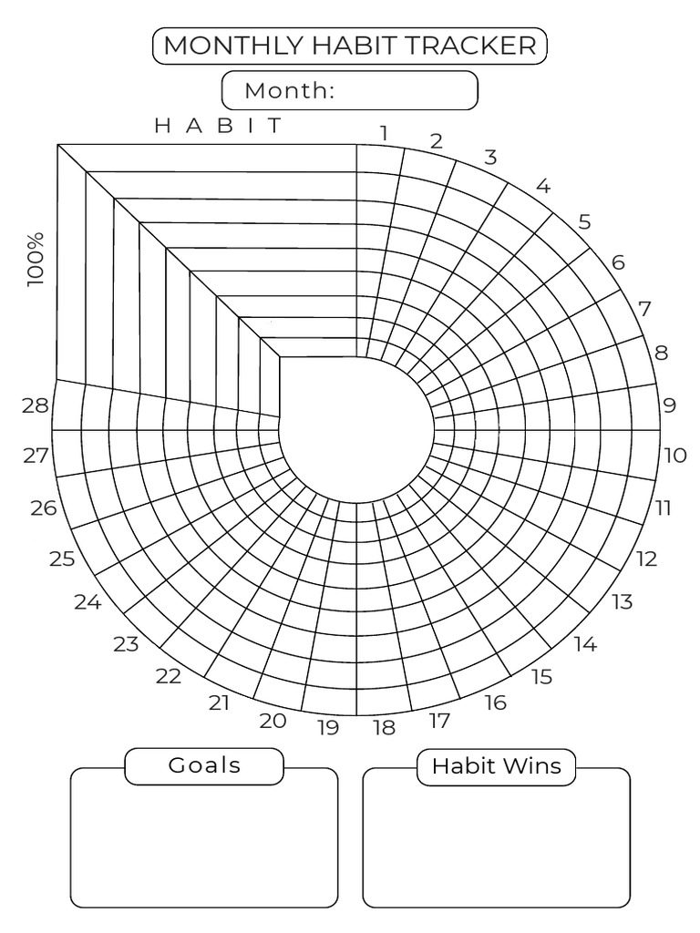 Habit Tracker 28 Days (A5) | PDF