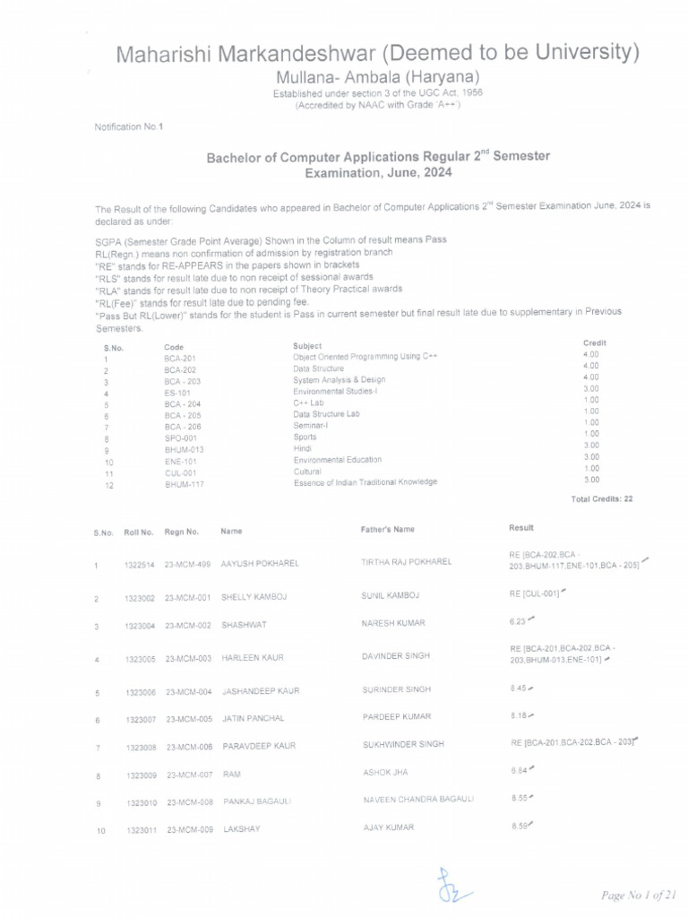 Bca 2023 | PDF