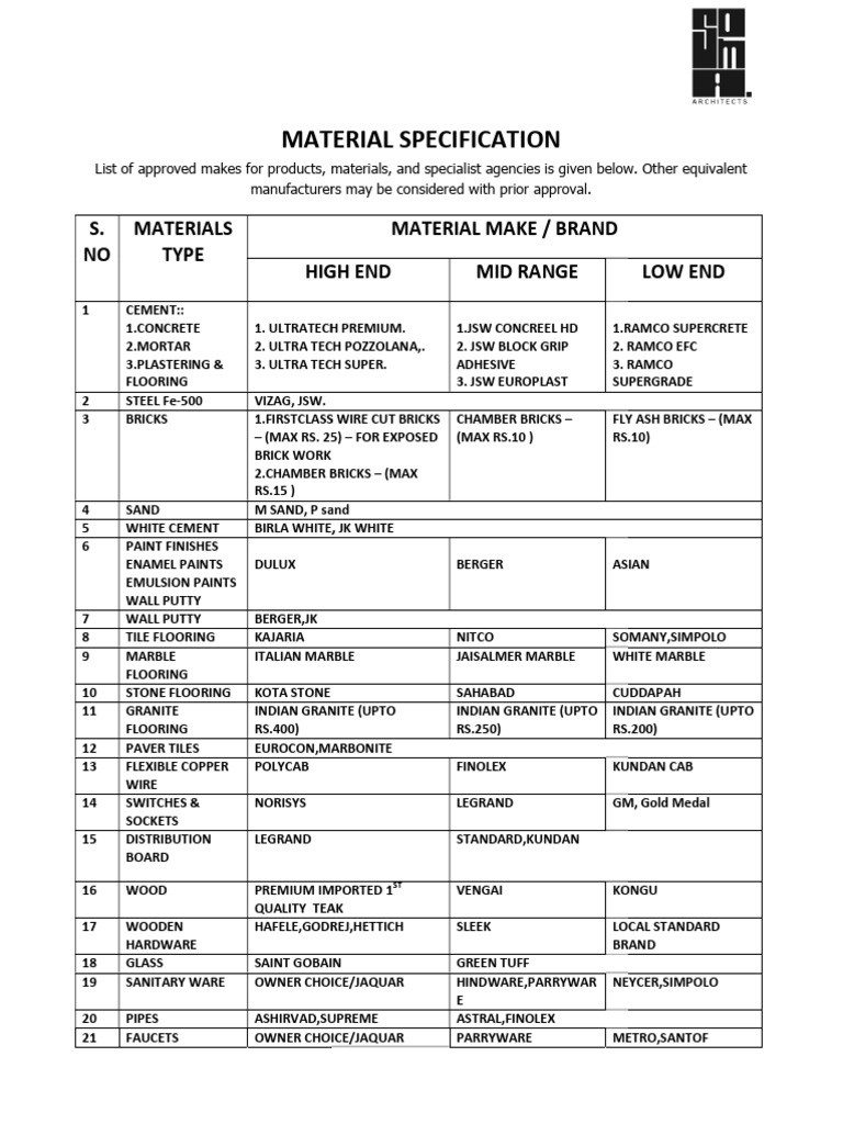 Approved Materials and Brands List | PDF | Flooring | Brick