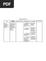 Nursing Care Plan for Bipolar Mania | PDF | Bipolar Disorder | Mania