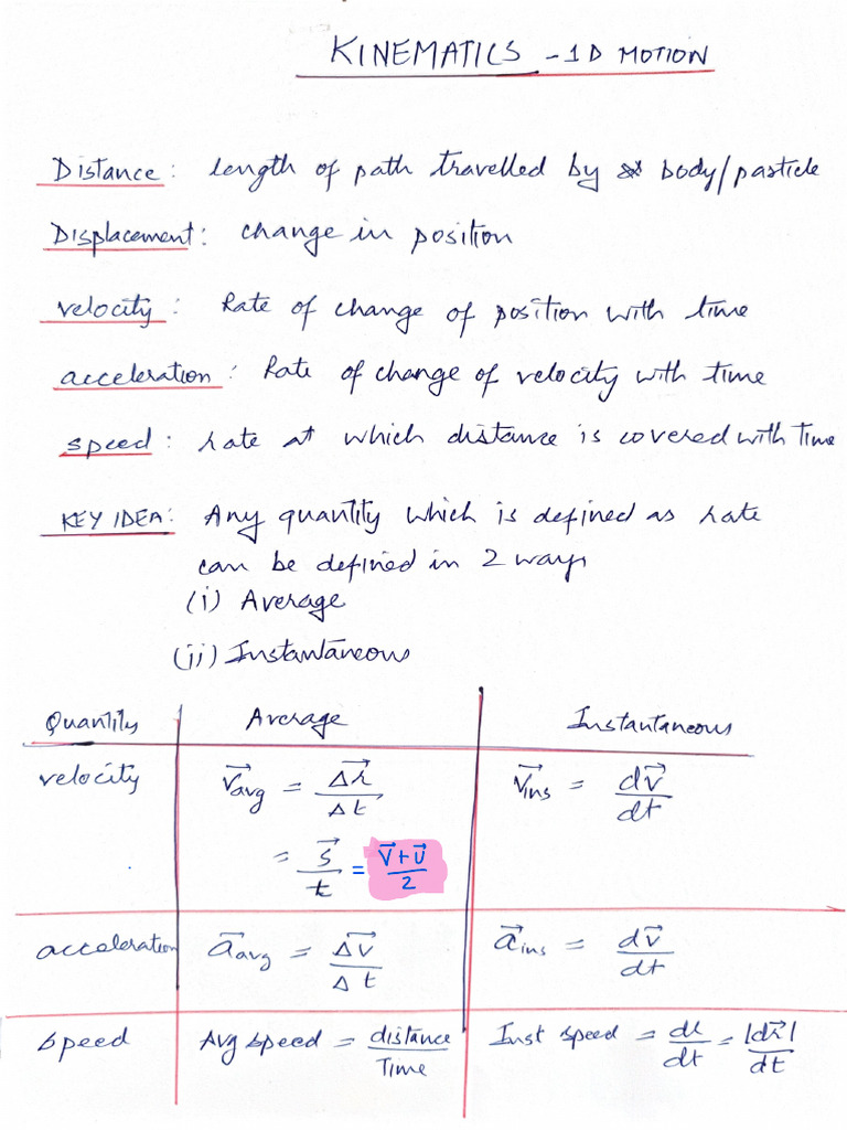 Kinematics - 1d Motion Summary | PDF