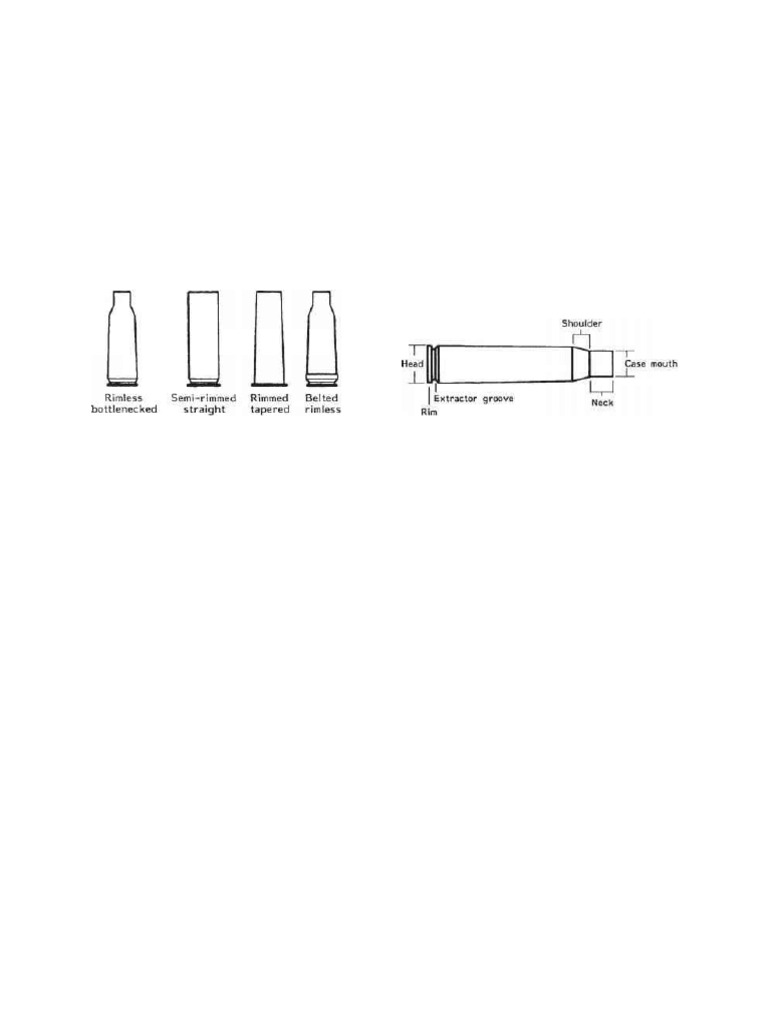 Types of Cartridge Cases Explained | PDF | Cartridge (Firearms ...