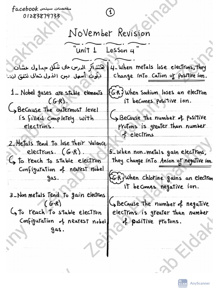 November Revision | PDF