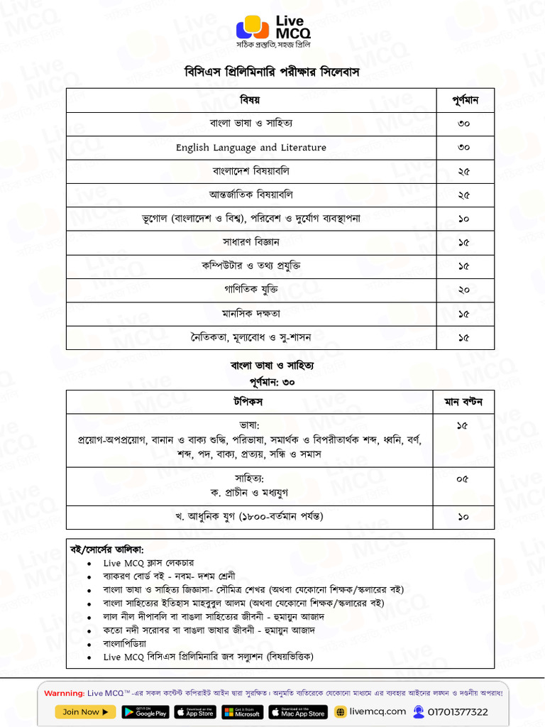 50th Bcs Syllabus. | PDF